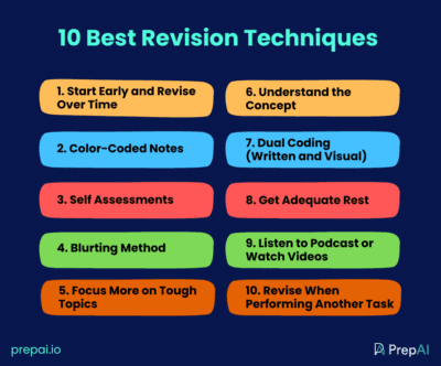 10 Best Revision Techniques to Ace Your Next Exam